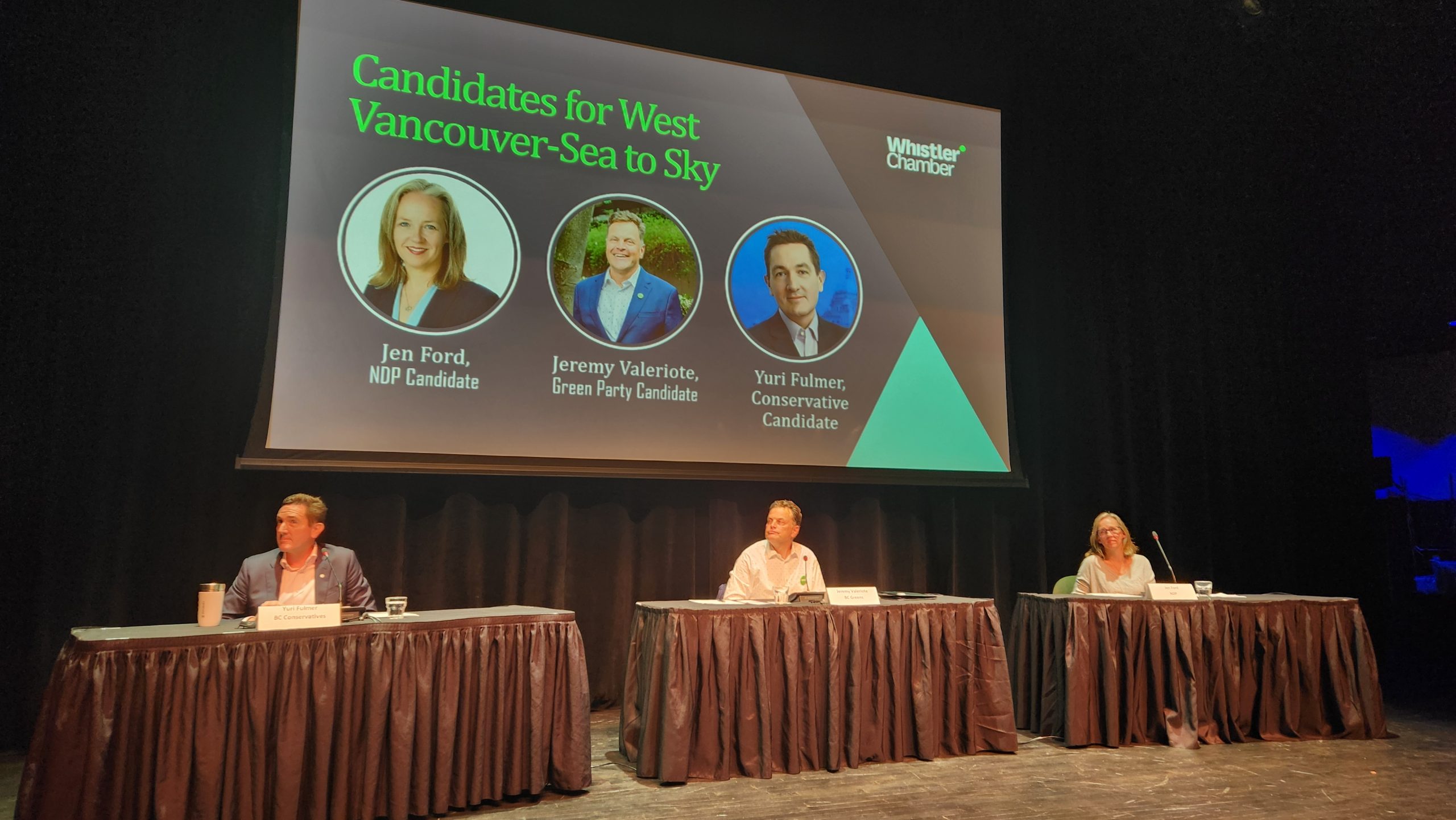All Candidates Meeting Wrap Up - Whistler Chamber of Commerce